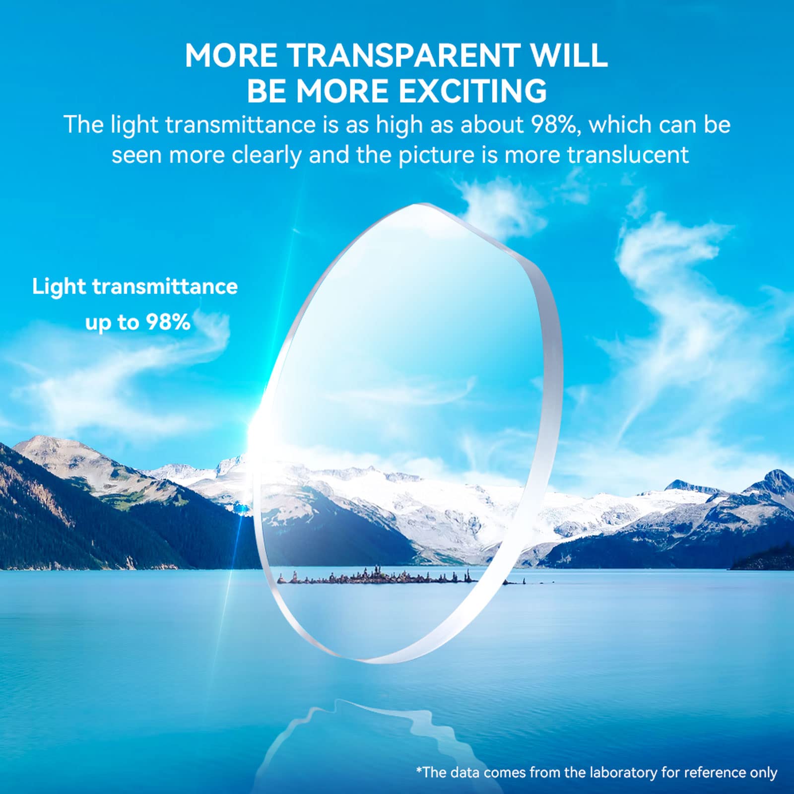 Anti-blue Light Lens Compatible for DJI Avata FPV Flying Glasses Goggles2 Accessories That Supports Changing Lenses to Accommodate Your Nearsightedness(Resin) (1.6 astigmatism 50-200)