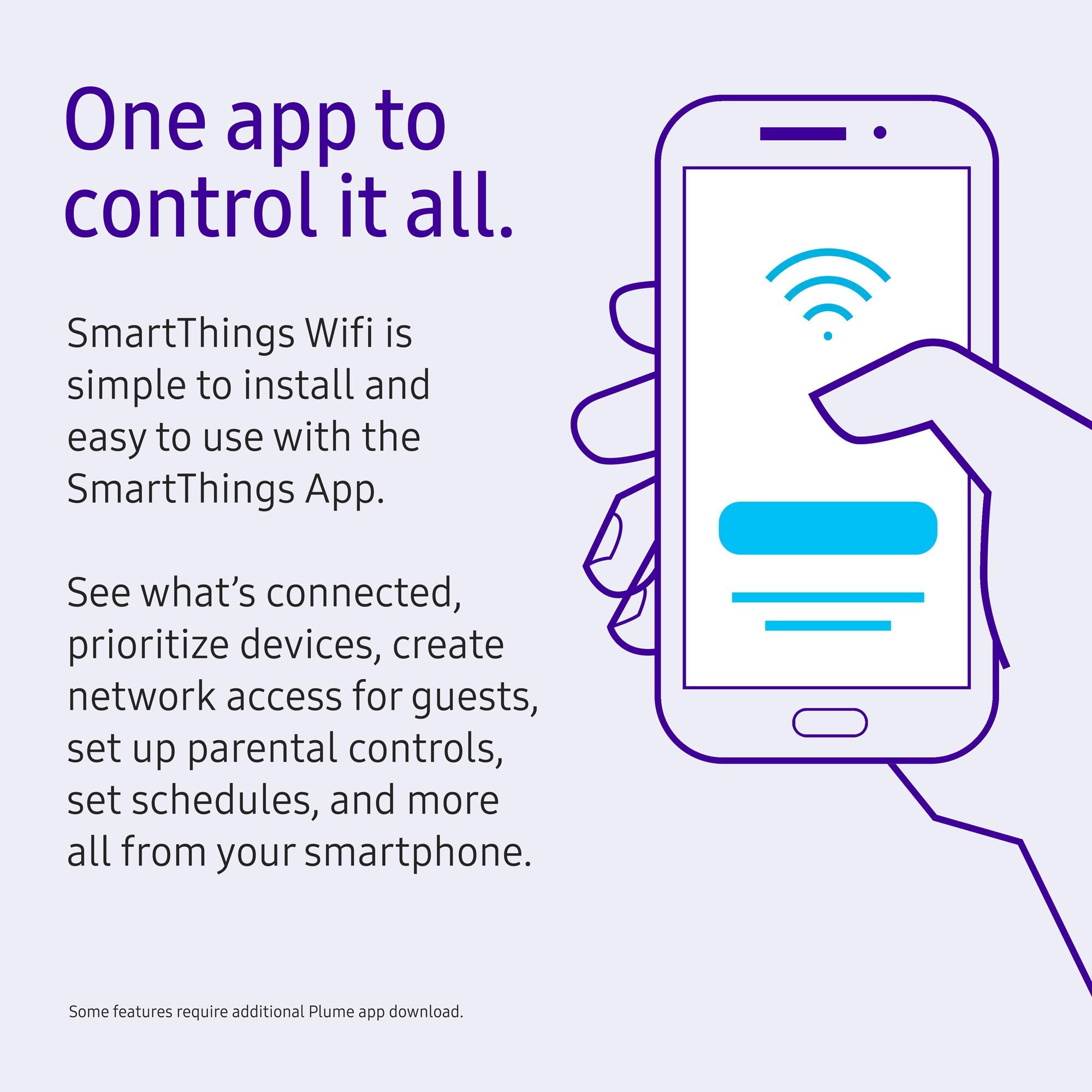 Samsung SmartThings WIFI Mesh Router Range Extender SmartThings Hub Functionality Whole-Home WIFI Coverage (Renewed)
