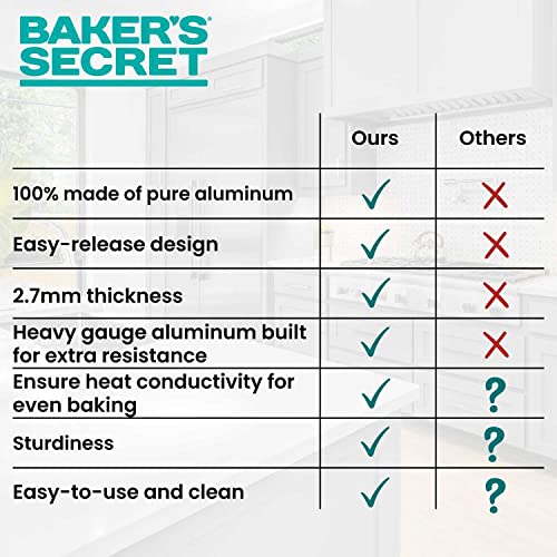 Baker's Secret Extra Thick -2.7mm- Pure Aluminum Large Flat Cookie Sheet 18" x 14", 100% Recycled Aluminum Flat Baking Sheet Commercial Grade Flat with hanging hole- The Natural Aluminum Collection