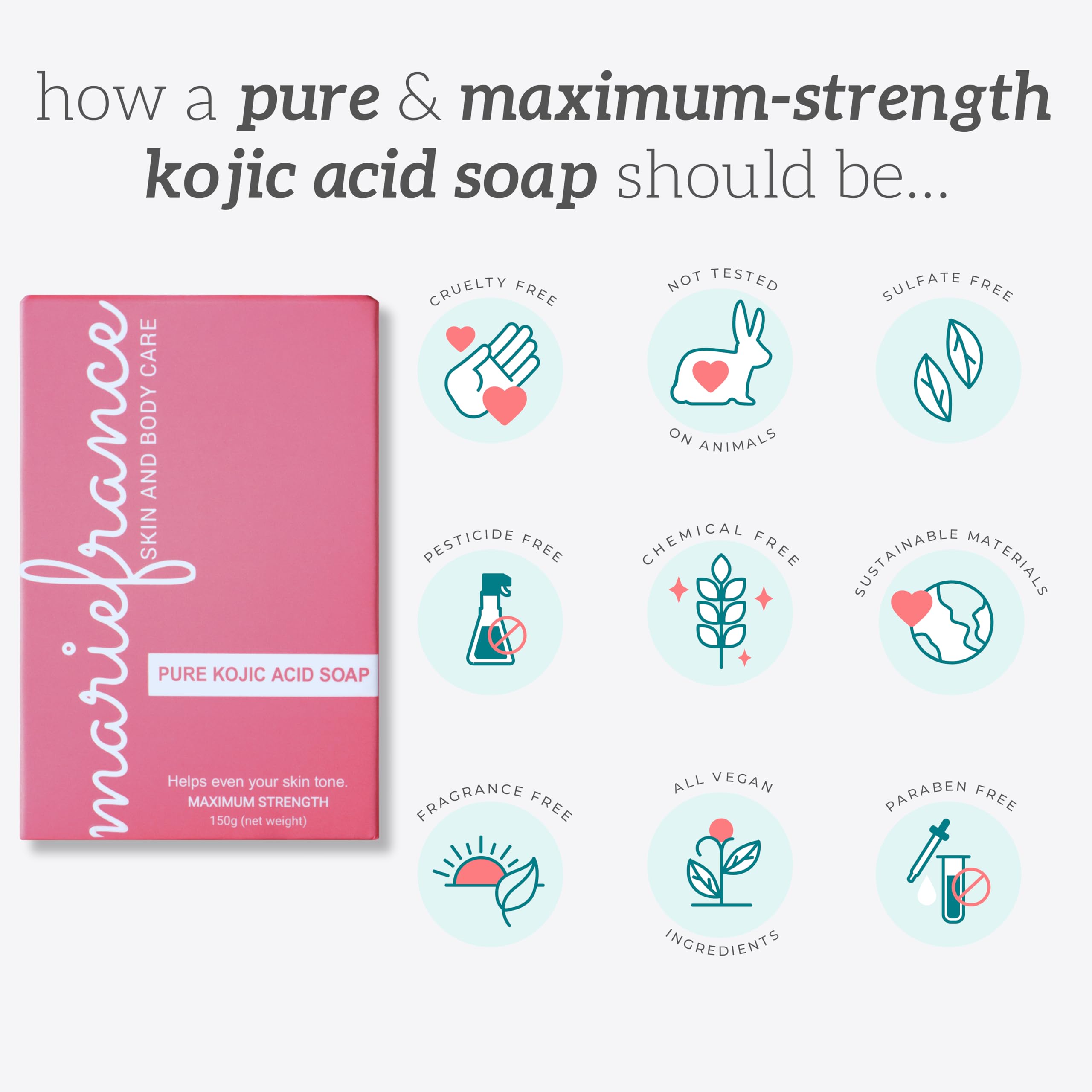 Pure Kojic Acid Soap for Hyperpigmentation, Dark Spots & Skin Brightening with Papaya Extract, Vitamin C & E - Maximum Strength, Fragrance-free, 5.3 oz