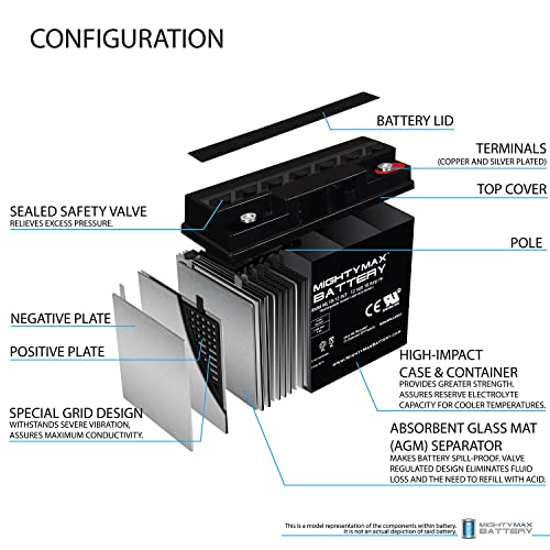 Mighty Max Battery 12V 18AH SLA Internal Thread Replacement Battery for DSR12-22A-3