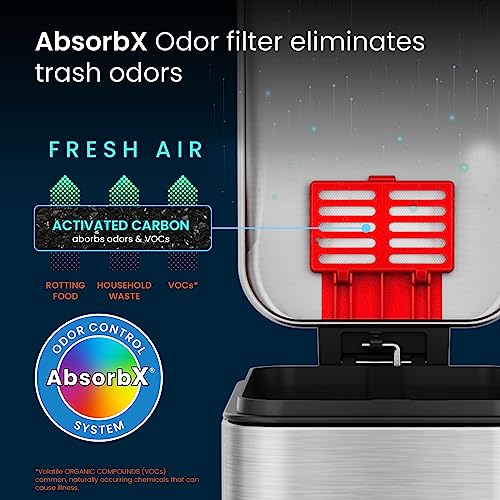 iTouchless SoftStep 1.3 Gallon Slim Bathroom Trash Can with Odor Filter and Removable Inner Bucket, Stainless Steel, 5 Liter Small Garbage Step Bin, Bathroom, Bedroom, Business, Home, Office Cubicle