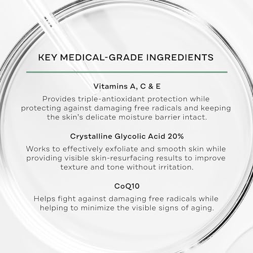 Replenix Glycolic Acid 20% Resurfacing Cream, Hydrating & Lightweight Medical-Grade Exfoliating Face Moisturizer for Skin Discoloration (1.7 oz)