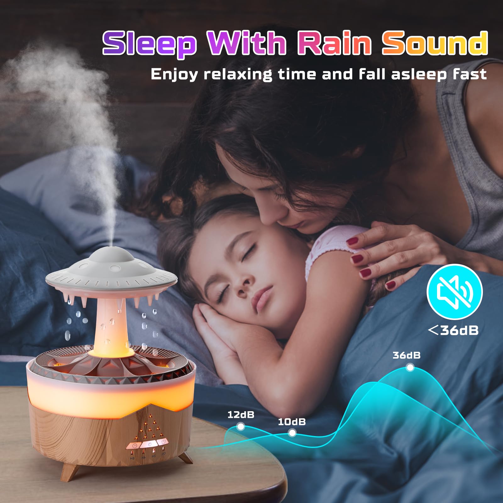 Biupky Rain Humidifier Diffuser Water Drip Humidifier with Remote Waterfall Lamp UFO Humidifier Rain Sounds White Noise Humidifier Air Humidifiers for Bedroom Desk