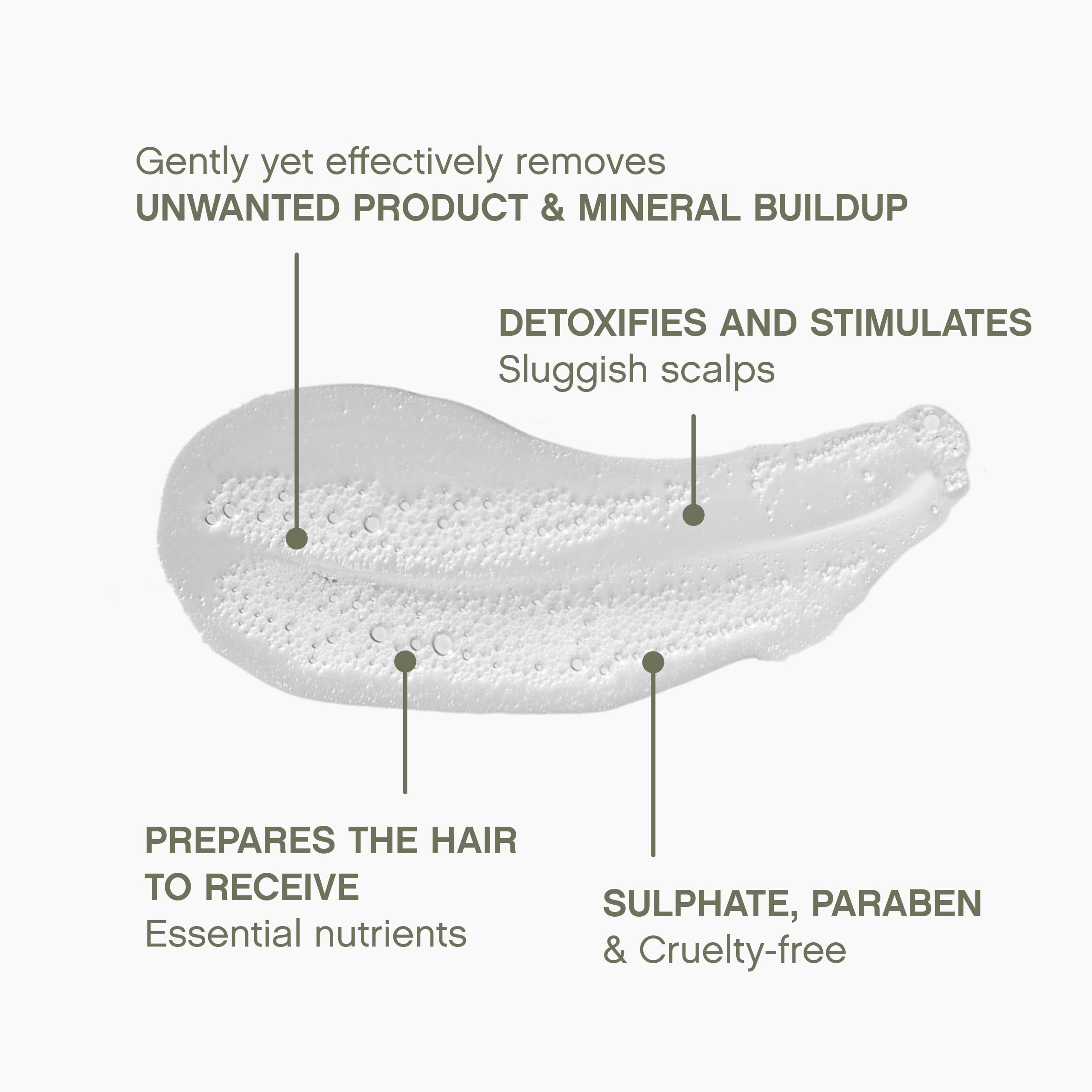 KEVIN.MURPHY MAXI.WASH - Detox Shampoo - Removes Build-Up & Minerals - Colour Safe Shampoo - Also a Scalp Shampoo - Sulphate Free & Paraben Free - 250 mL / 8.4 fl oz
