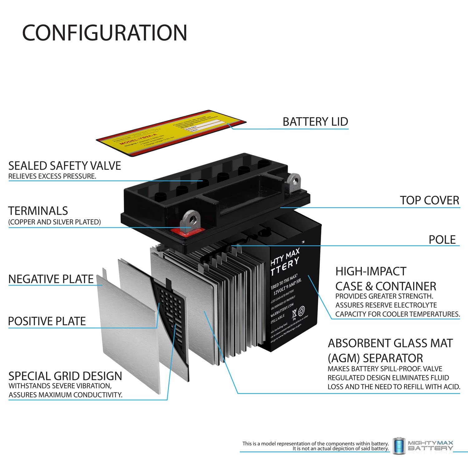 Mighty Max Battery YB9A-A -12 Volt 9 AH, 130 CCA, Rechargeable Maintenance Free SLA AGM Motorcycle Battery