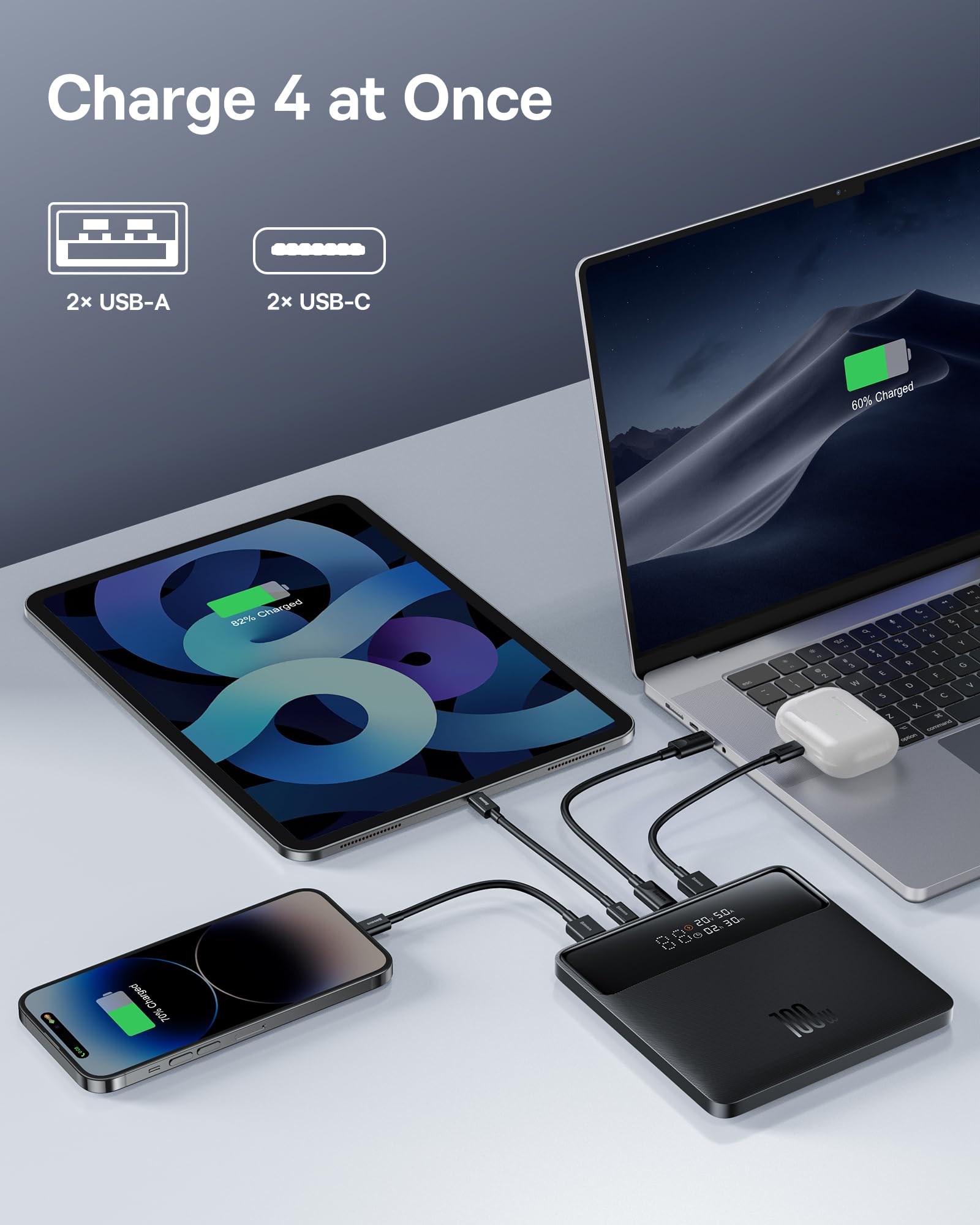 Baseus Power Bank, 20000mAh 100W PD Fast Charging Portable Charger with Digital Display, Blade HD (High Density Version) Laptop Battery Bank for ROG Ally, Steam Deck, MacBook, iPad, iPhone, Samsung