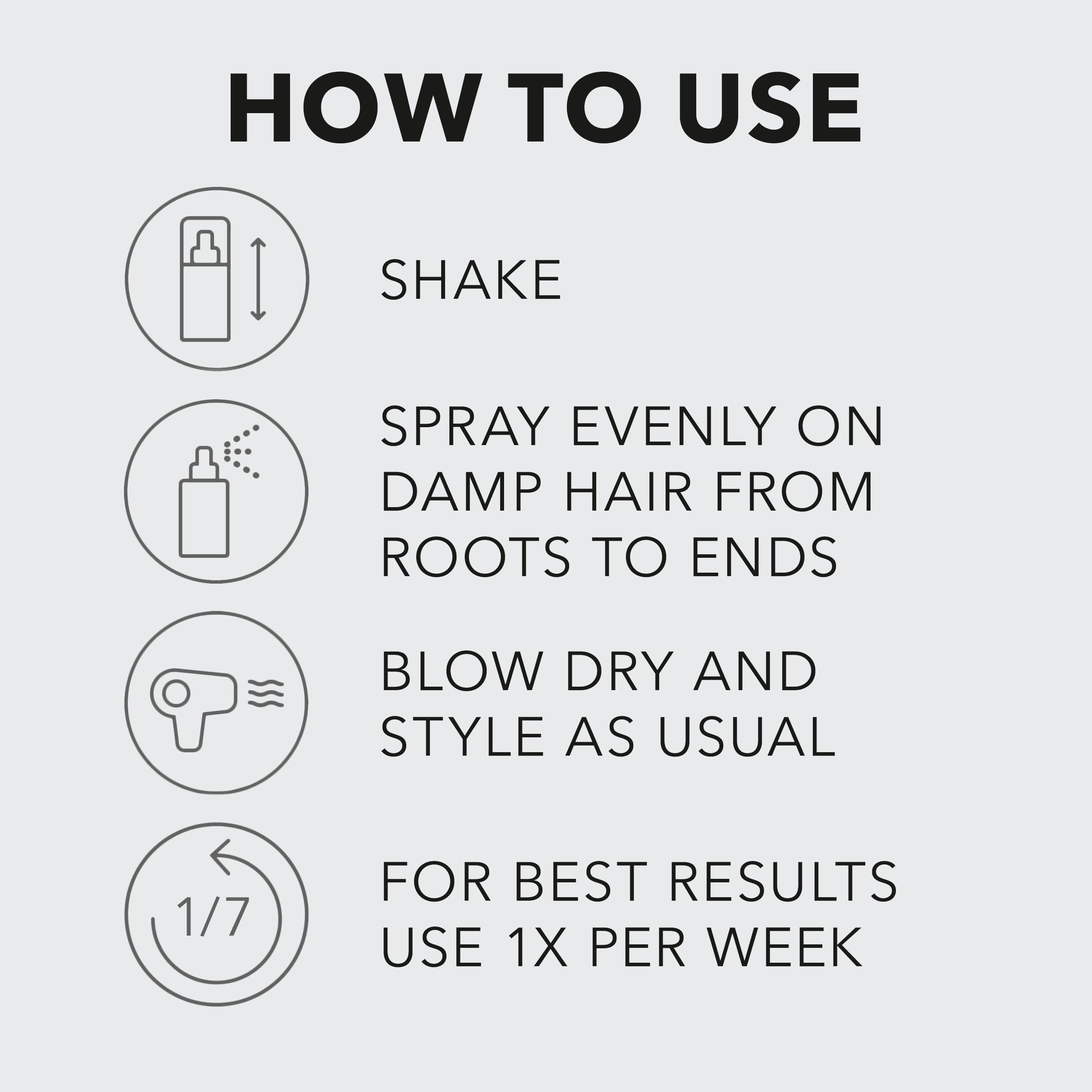 Sebastian Professional No.Breaker, Hair Bonding Treatment, Breakage and Damage Repair Leave-In Spray, 3.38 oz