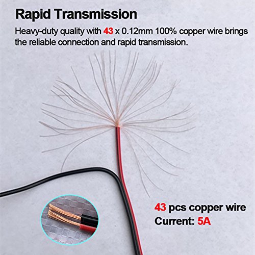 MILAPEAK (Real 18AWG 43x2pcs Wires) 20pcs Male DC Power Pigtail Cable, 12V 5A DC Connectors for CCTV Security Camera and Lighting Power Adapter (2.1mm x 5.5mm, Ultra Thick)