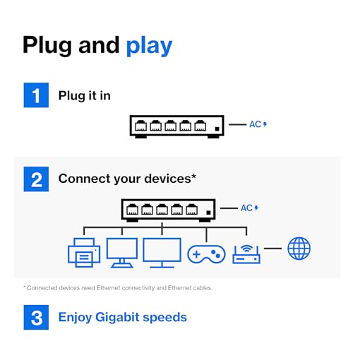 Linksys LGS116 16 Port Gigabit Unmanaged Network Switch - Home / Office Ethernet Switch Hub with Metal Housing - Wall Mount or Desktop Ethernet Splitter, Easy Plug & Play Connection