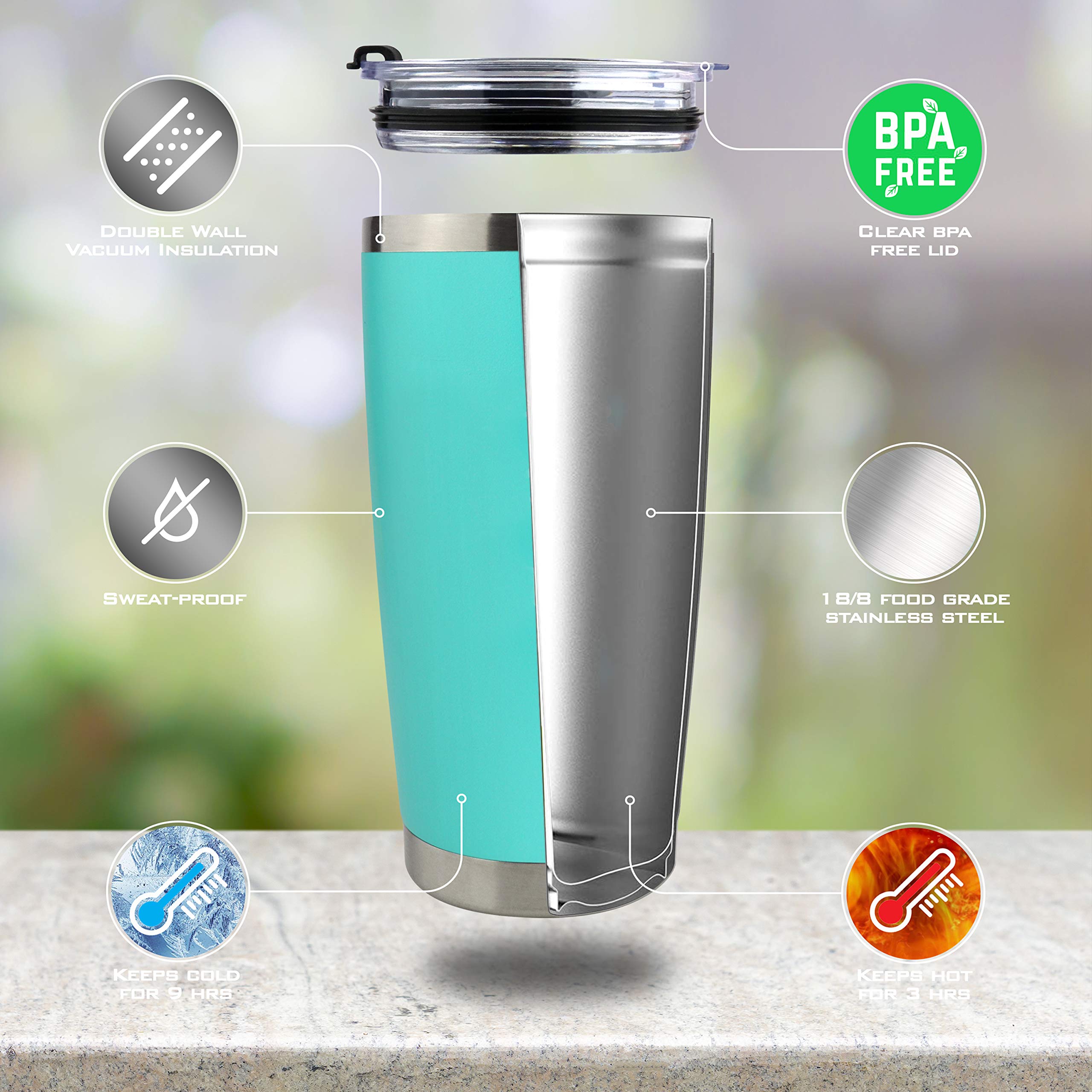 Best Mom Ever-Gift for Mom for Christmas, 20 Ounce Stainless Steel Tumbler