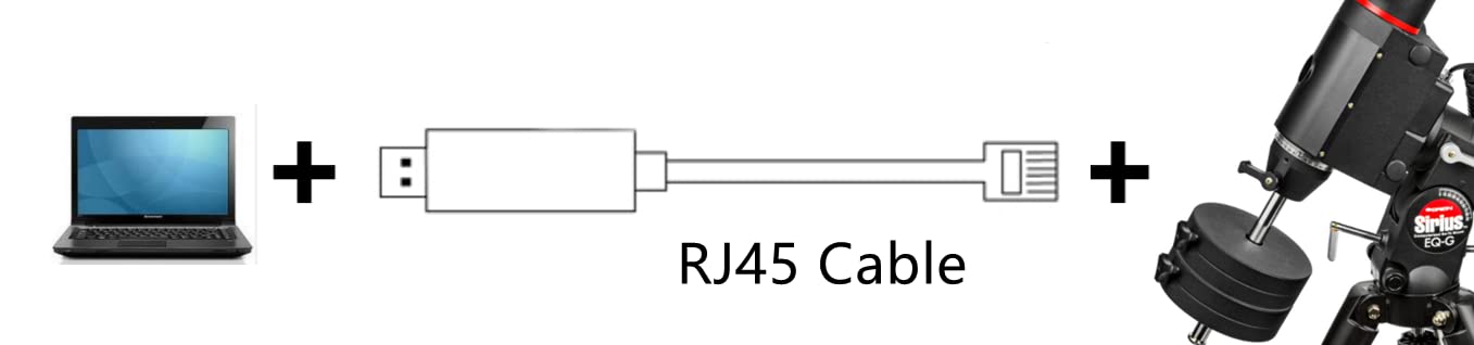 Washinglee RJ45 Control Cable for Skywatcher and Orion Mount, for Heq5 pro, Azeq5, Azeq6, Eq6-R, Eq6-R Pro and Orion Sirius Mount, Eqmod USB Console Cable for Skywatcher GOTO Mount (6 FT / 1.8M)