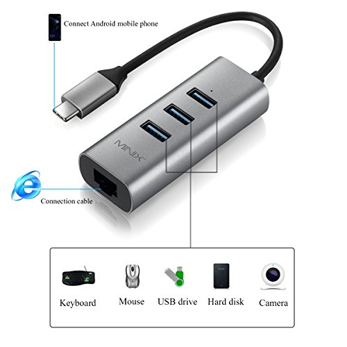 MINIX NEO-C-UEGR, Aluminium USB-C to 3-Port USB 3.0 and Gigabit Ethernet Adapter - for Windows, Mac and Chrome OS, Grey