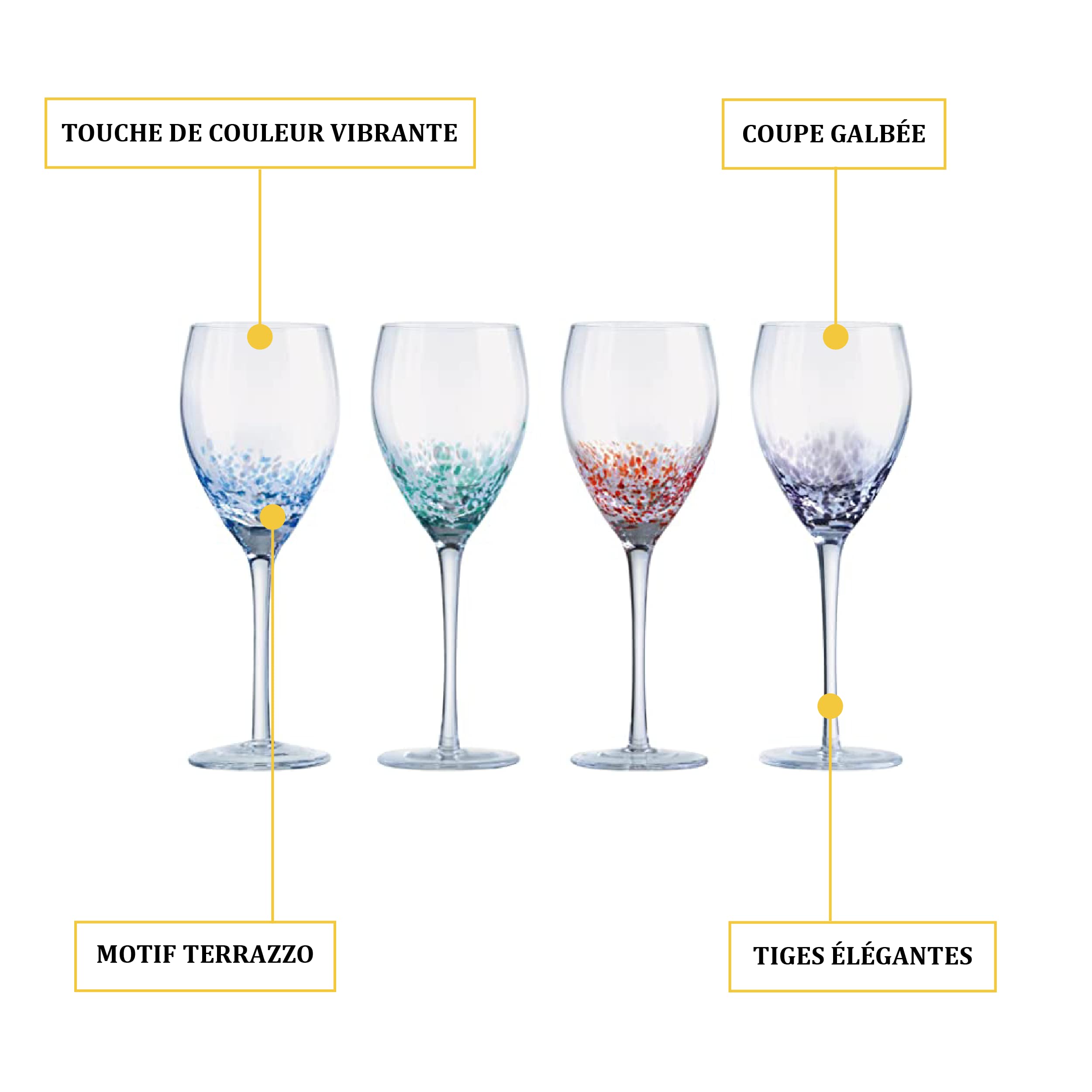 Anton Studio Designs - Speckle Wine Glass Multicoloured - Set of 4-350ml Capacity Per Glass - Coloured Wine Glassesā¦