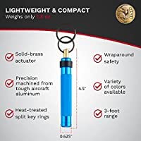 ASP - D2 Metro Defender Pepper Spray, Self-Defense for Women and Men, Quick-Release Personal Defense Equipment, Personal Protection Device, Safety Running Gear, Personal Security Devices, 0.10 Ounces