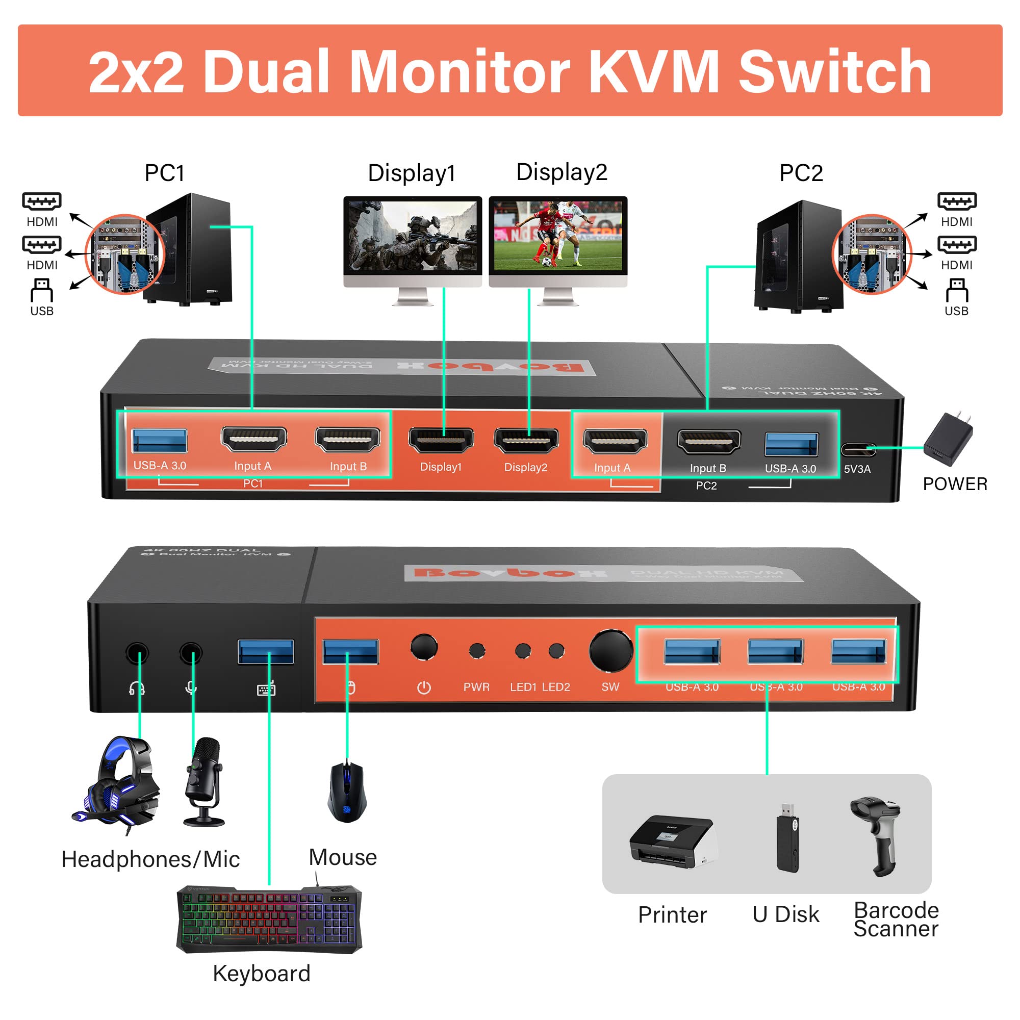 BovBox KVM Switch DisplayPort, HDMI KVM Switches 2 Port Dual Monitor Extended Display, 4K@60Hz 4:4:4 KVM Switch 2 Monitors 2 Computers with 3 USB 3.0 Hub, Audio, Hotkey & Button Switching