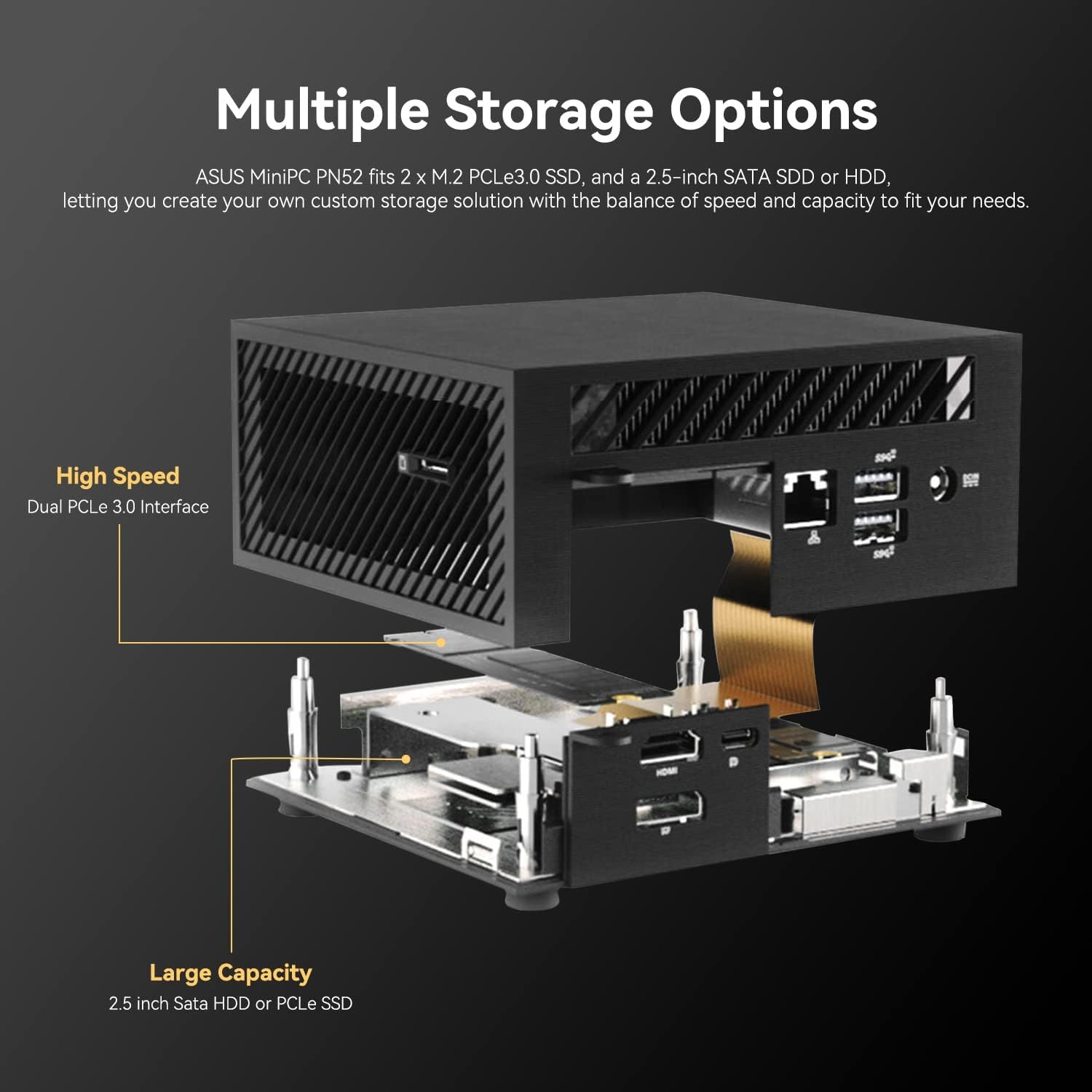 Asus ExpertCenter Mini Desktop PC, AMD Ryzen 7 5700U (8C/16T, Up to 4.3GHz), 16GB DDR4 RAM, 1TB PCIe SSD, WiFi 6, Bluetooth, HDMI, Display Port, 2 x USB 3.2 Type-C, Windows 11 Pro, Black