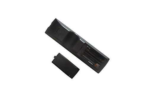 HCDZ Replacement Remote Control for Hitachi CP-WU13K WUXGA Large Venue DLP Projector
