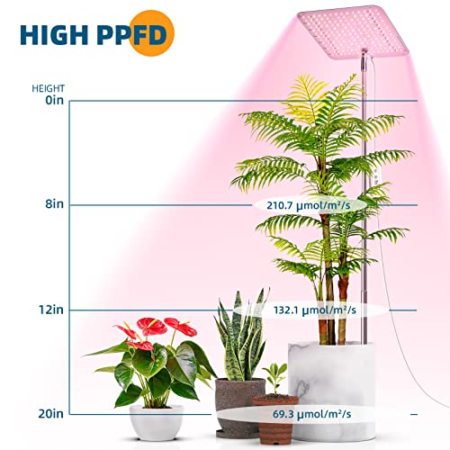 Barrina Plant Grow Light, 182 LEDs Full Spectrum Grow Lights for Indoor Plants, Height Adjustable Growing Lamp Fixture with Automatic Timer 3/6/12H, 7 Dimmable Levels, 3 Color Mode for Large Plants