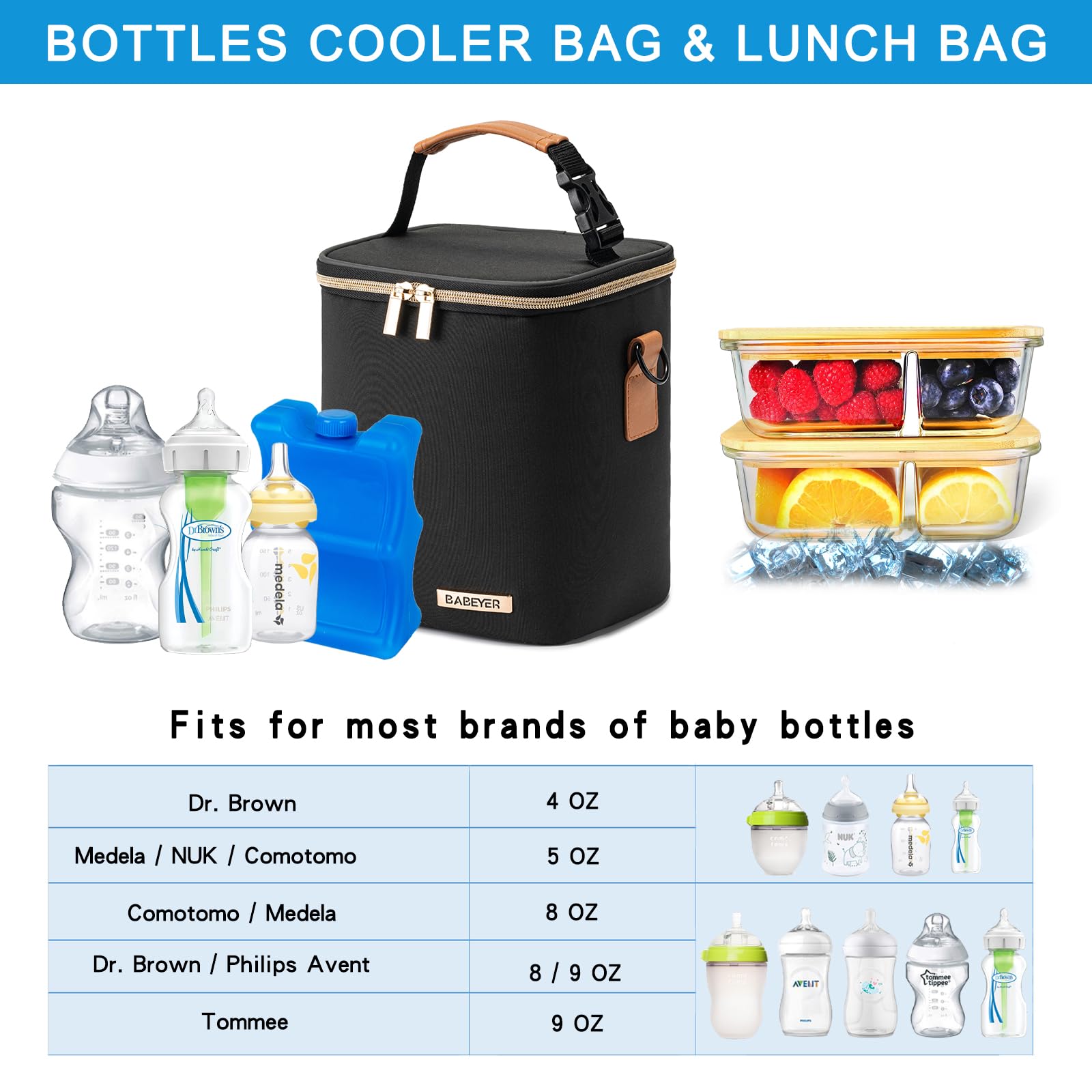 BABEYER Breast Milk Cooler Bag with Ice Pack Fits 4 Baby Bottles Up to 9 Ounce, Baby Bottle Bag with Shoulder Strap for Nursing Mom Daycare, Black