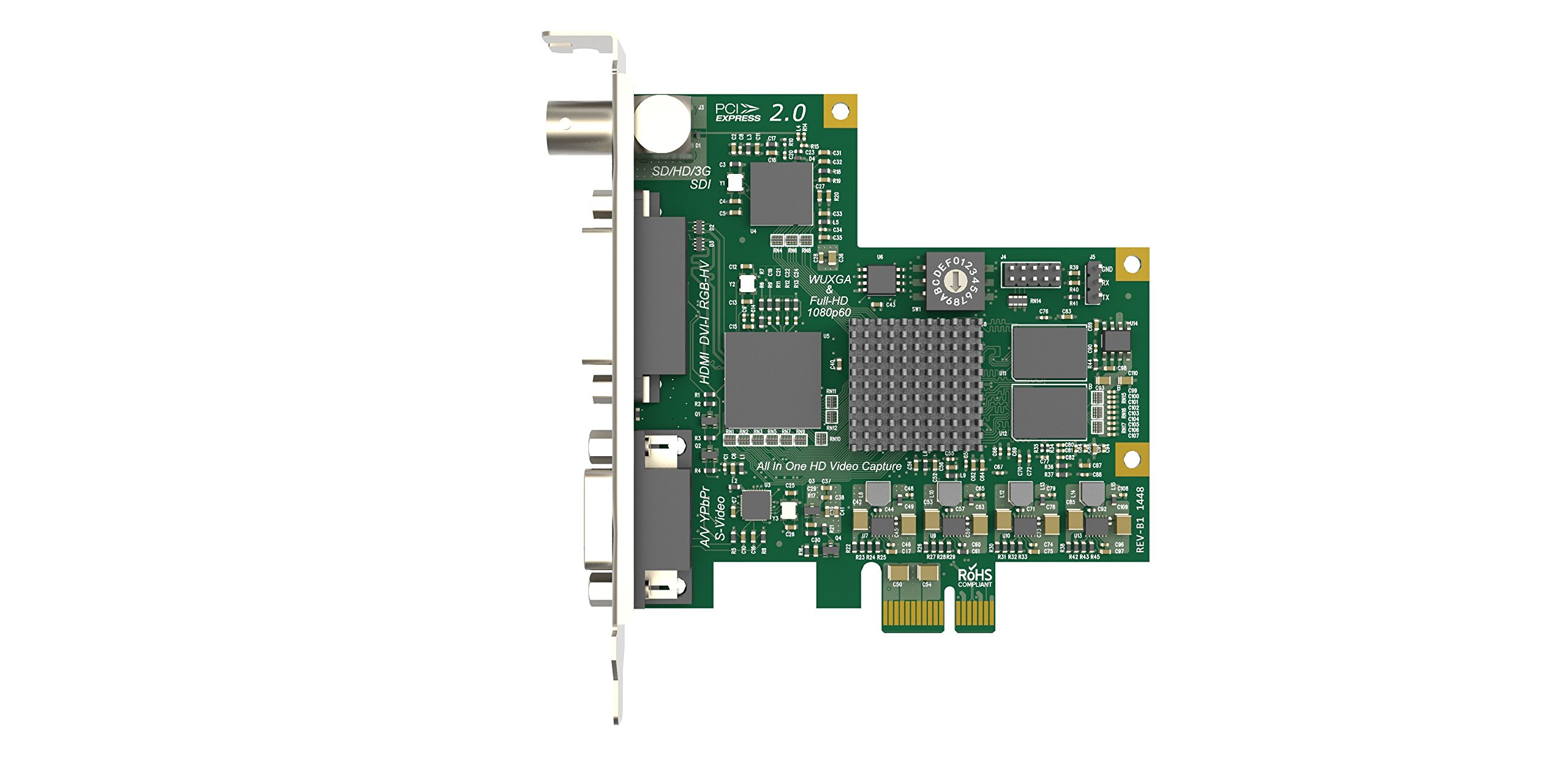 Magewell Pro Capture AIO Video Capture Card
