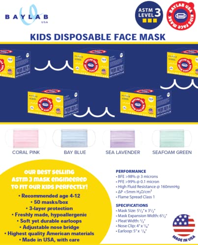 BAYLAB USA ASTM Level 3 Kid Size Disposable 3-Layer Face Masks, Bay Blue, Pack of 50