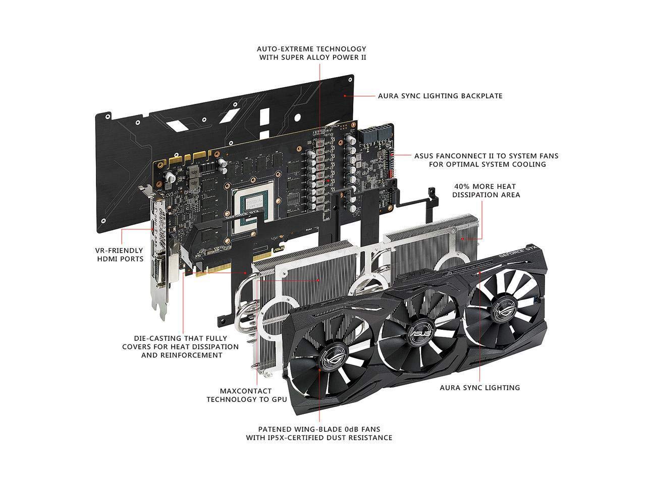 ASUS ROG GeForce GTX 1080 Ti DirectX 12 STRIX-GTX1080TI-11G-GAMING 11GB 352-Bit GDDR5X HDCP Ready SLI Support Video Card