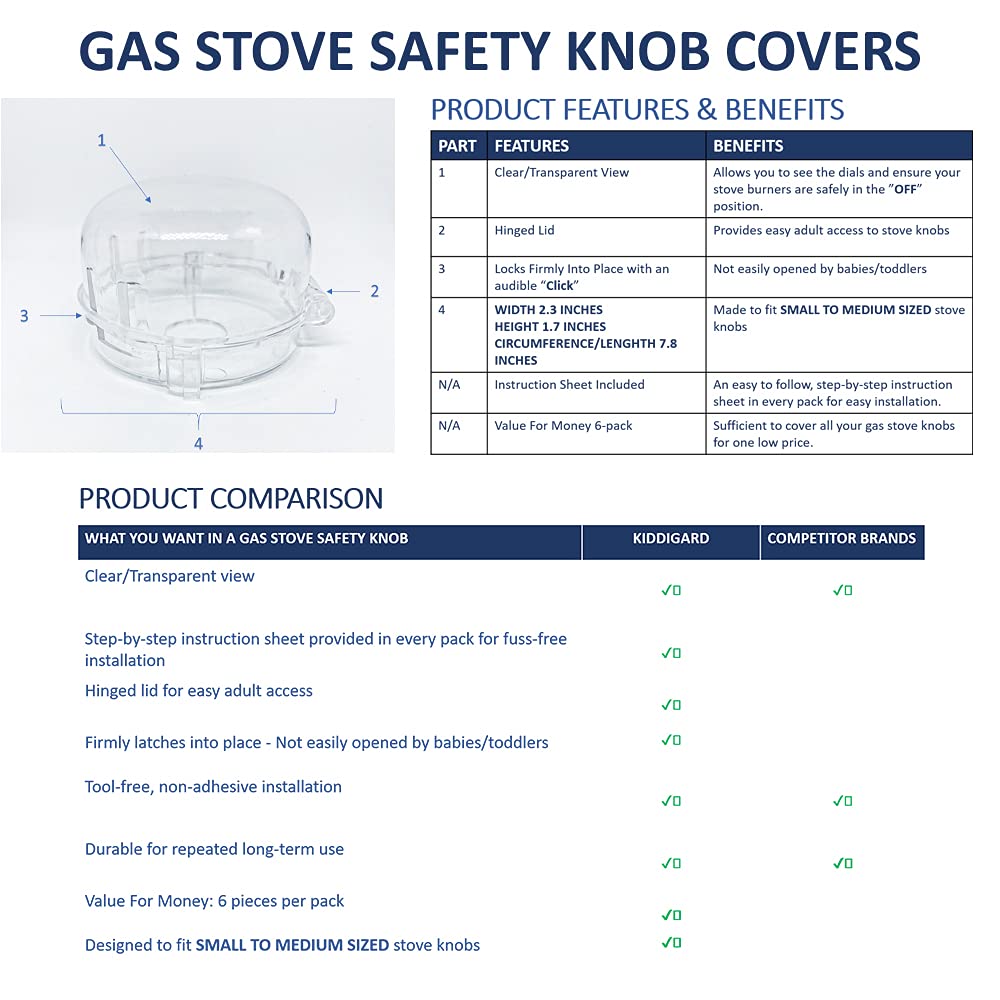 Stove Knob Covers for Child Safety by Kiddigard - Small to Medium Sized Clear Kitchen Stove Knob Covers for Child & Baby Safety – Value for Money with Step-by-Step Instruction Guide, 6 Count