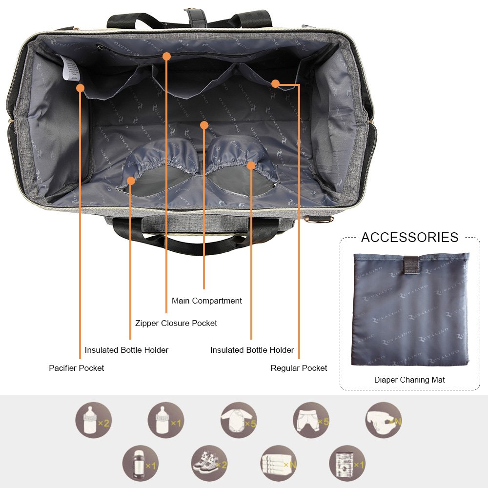 RUVALINO Universal Stroller Organizer with Cup Holders, Stroller Caddy with Detachable Bag, Tissue Pocket, Non-Slip Strap Accessories for Uppababy, Umbrella, Wagon, Baby Jogger, Bob(190)