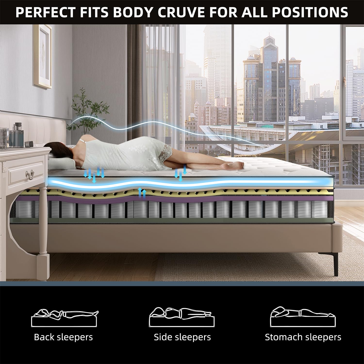 VERHOPE Queen Size Mattress,14 inch Queen Mattresses in a Box,Motion Isolation with Individual Pocket Springs,Medium Firm CertiPUR-US Memory Foam Hybrid Mattress,Edge Support