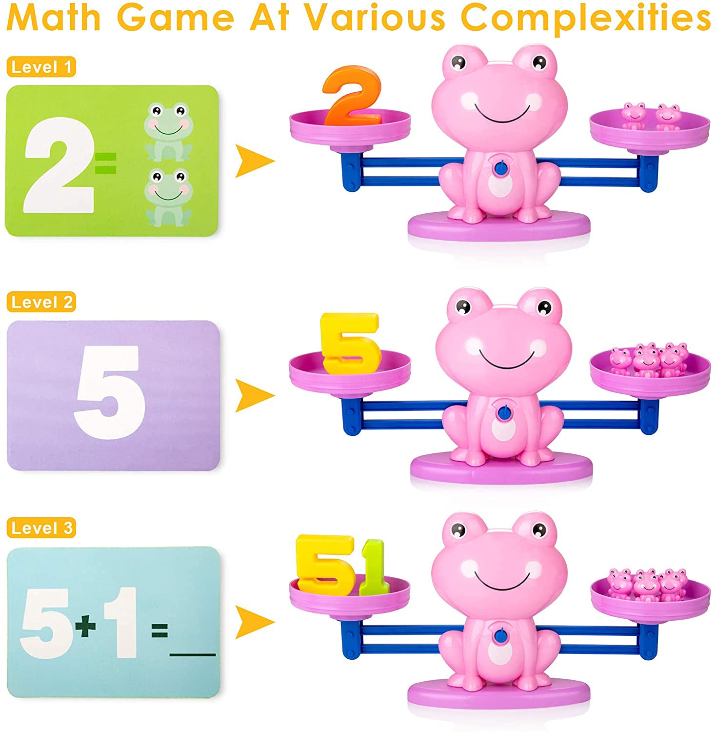 Batlofty Counting Balance Toy for Toddlers, Frog Educational Toy Number Counting Scale for Teachers and Students,STEM Learning Tool Math Game for Kids Gift Age 3+,63 PCS, Pink