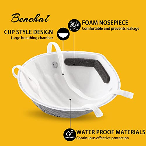 Benehal NIOSH Certified N95 Mask Pack of 20, Particulate Respirators Protective N95 Cup Dust Face Masks Model MS6135L Grey For Adult Women & Men