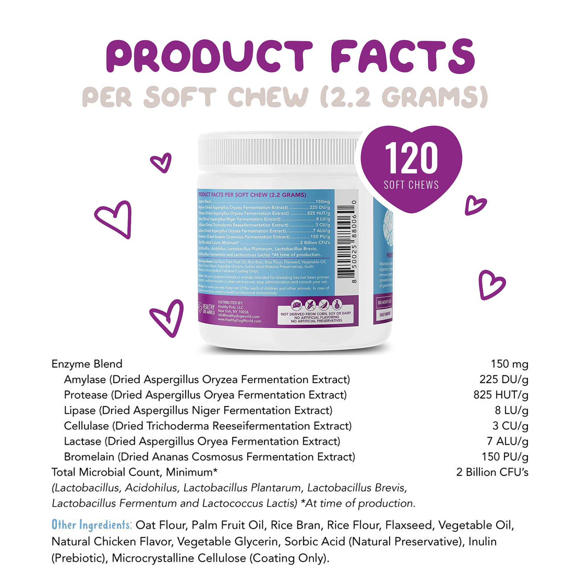 Healthy Dog World Digestive Chews with Enzymes - Probiotics for Dogs - Probiotic for Gut Flora, Digestive Health - Relieves Dogs Diarrhea - Bowel Support - Improves Digestion, Immunity - 120 ct.
