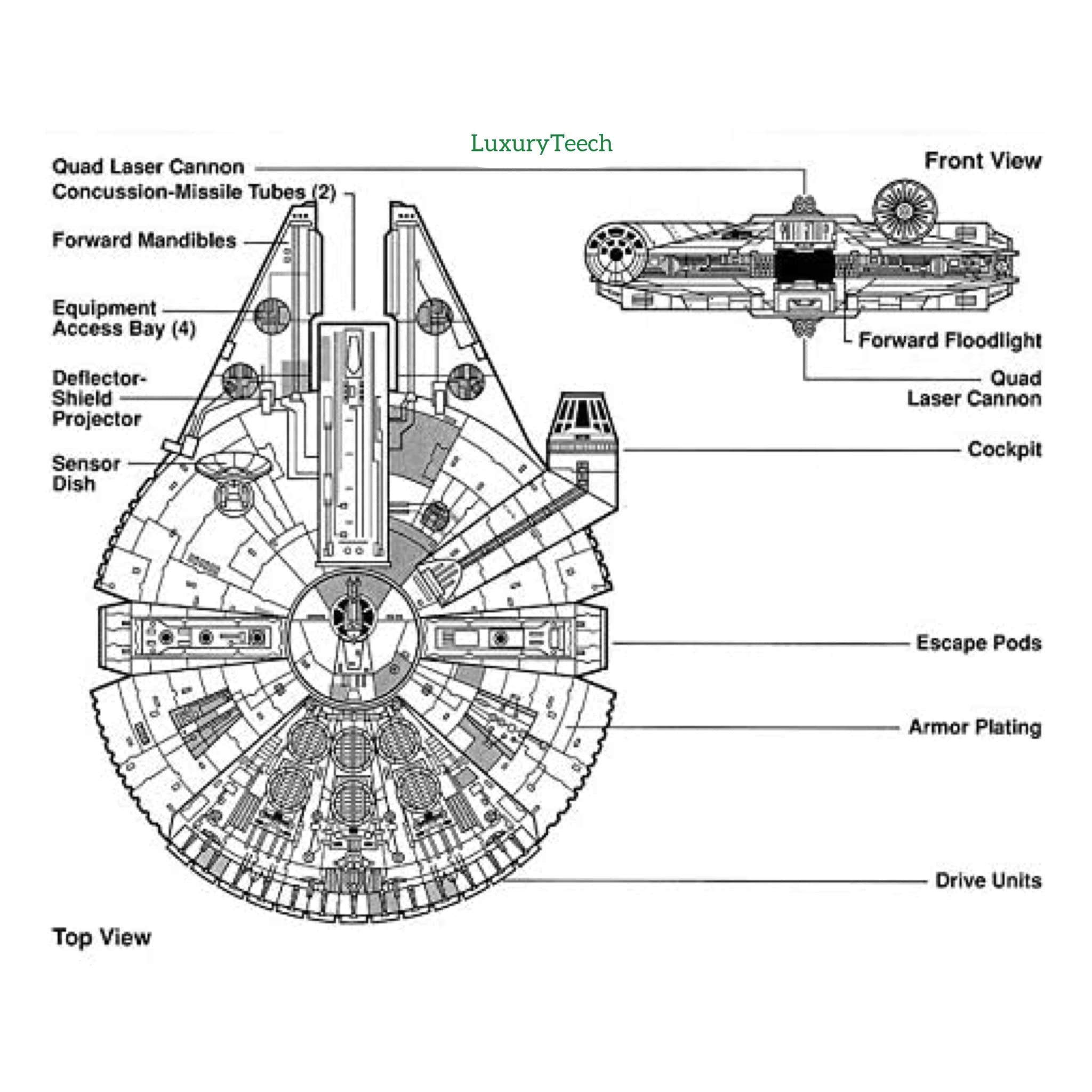 Bottle Opener Millennium Falcon Metal Bottle Opener Keychain Star Wars - Beer Bottle Opener Millennium Kitchen Tools for Souvenirs Kitchen Tools for Souvenirs & Gift