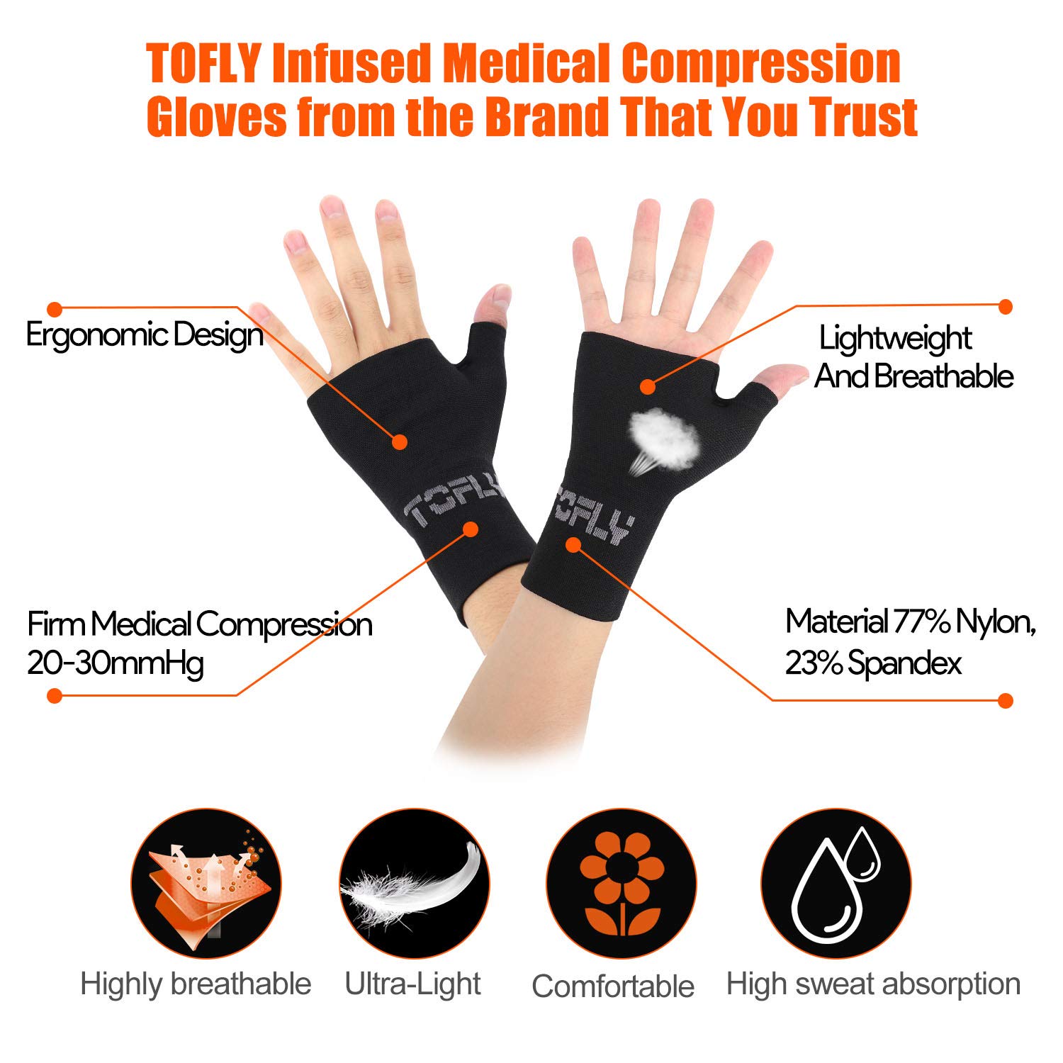 Thumb and Wrist Support for Joint Pain, Tendonitis, Sprain, Hand Instability, Compression Wrist Sleeves with Thumb Support