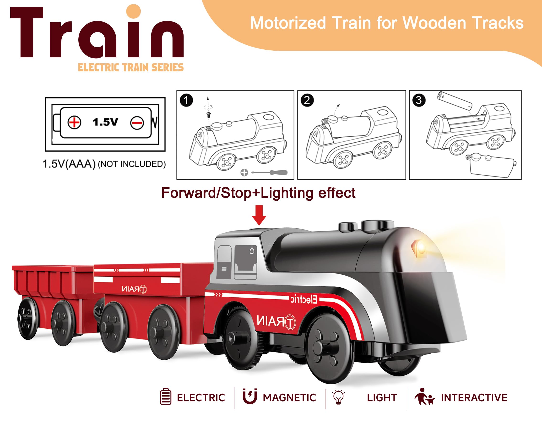 Battery Operated Train for Wooden Track, Motorized Train for Toddlers 3+ Years Old, 3Pcs Train Toy Set Electric Train Compatible with Thomas, Brio, Chuggington, Melissa and Doug