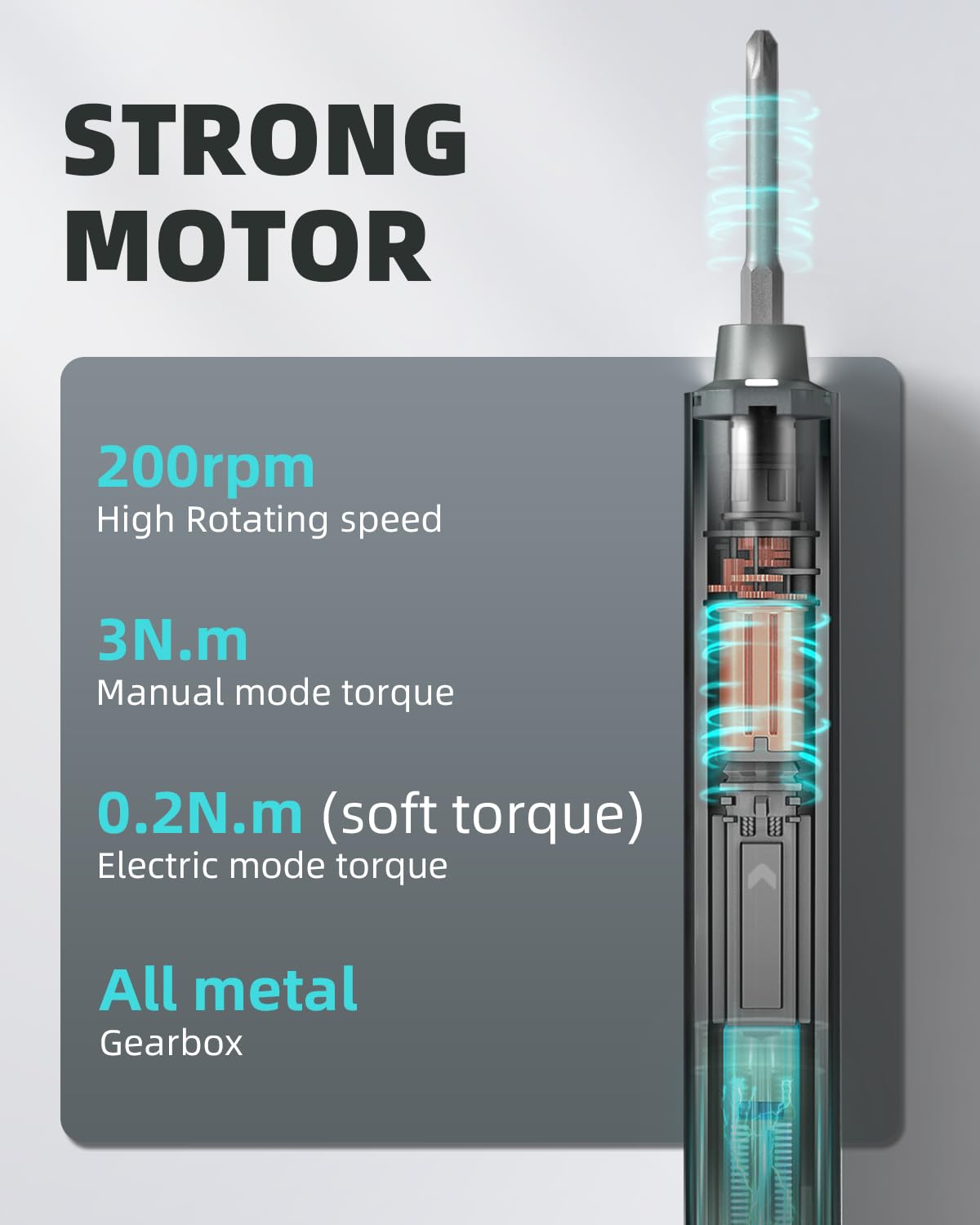 Mini Electric Screwdriver 48-in-1 Magnetic Bits, DOINOW Precision Electric Screwdriver LED Light, Electric Screwdriver kit for PC Building Phone Watch Laptop