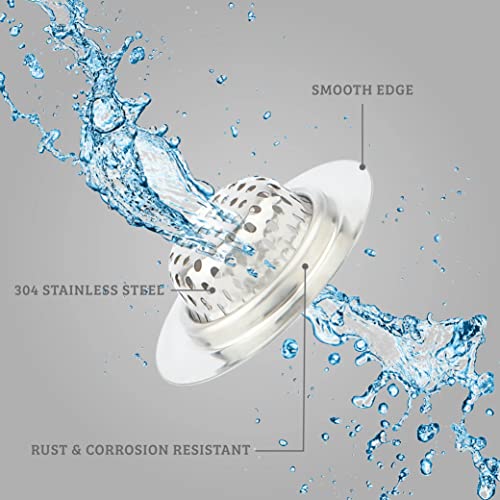 Bathroom Sink Strainer Basket - Rust Free Stainless Steel Lavatory Sink Drain Strainer - 2 Pack Shower Drain Hair Catcher 2.25 Inch Diameter for Utility, Laundry, RV Small Kitchen Sink Drains