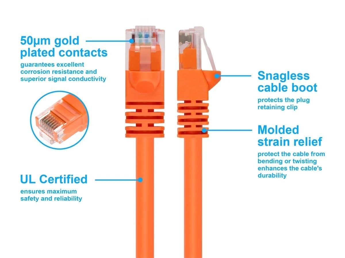 Monoprice Cat6 Ethernet Patch Cable - Network Internet Cord - RJ45, Stranded, 550Mhz, UTP, Pure Bare Copper Wire, Crossover, 24AWG, 7ft, Red
