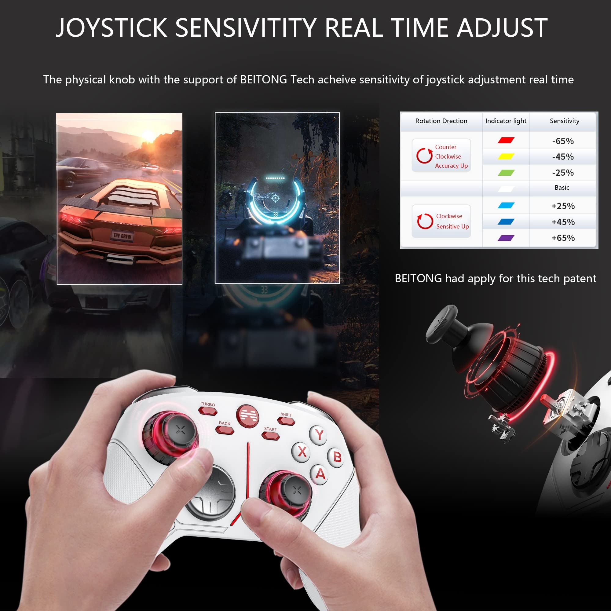 BEITONG Asura 3S PC Game Controller Wireless Gamepad For Windows 7 8 10 11 Steam Switch,950 mAh/Anti-wear Joystick Sensitivity Adjust Instant/Mechanic Keys/Trigger Locks/Modulary (White)