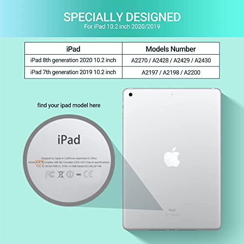 ULAK Compatible with iPad 9th Generation Case 2021, iPad 8th 7th Generation Case 2020 2019, iPad 10.2 Case, Slim Lightweight Trifold Smart Shell with Auto Sleep/Wake Premium Shockproof Cover, Mint
