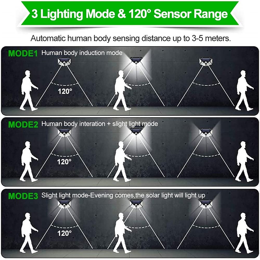 KLFJFD Solar Lights Outdoor,100LED Solar Light Outdoor Solar Lamp,Powered Waterproof Motion Sensor Street Light for Home Garden Decoration