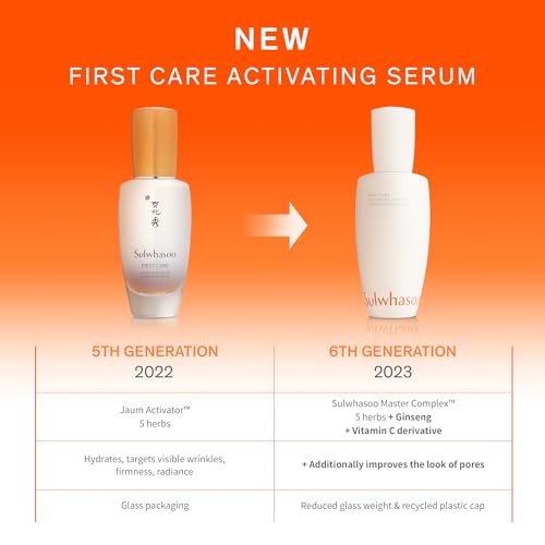 Sulwhasoo First Care Activating Serum: Nourishing, Hydrating, Radiance Boosting Pre-Toner , 2.02 Fl Oz / 60mL