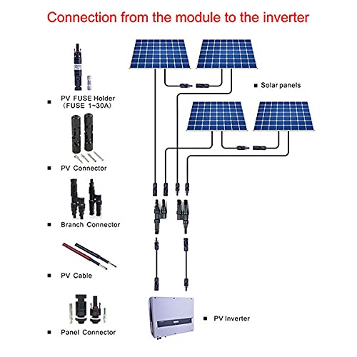 BAYM Photovoltaic Connector Male and Female Solar Panel Connector 30A 1000V for PV Cable 2.5/4/6mm Solar Panel Connect(20Pairs)
