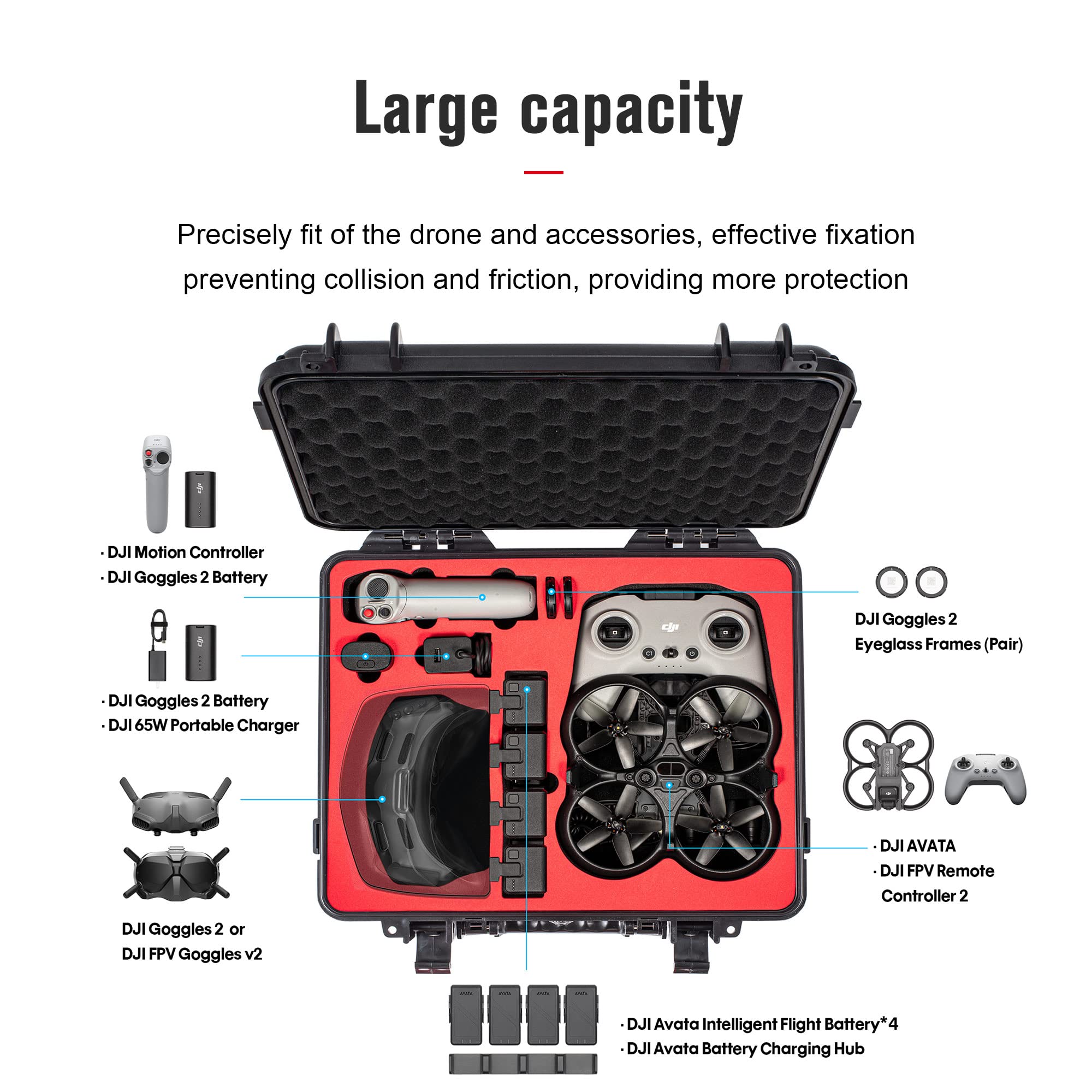 FVW DJI Avata Carrying Case, Portable Waterproof Travel Bag Hard Case for DJI Avata Drone and Remote Controller (Drone and Accessories are NOT Included)