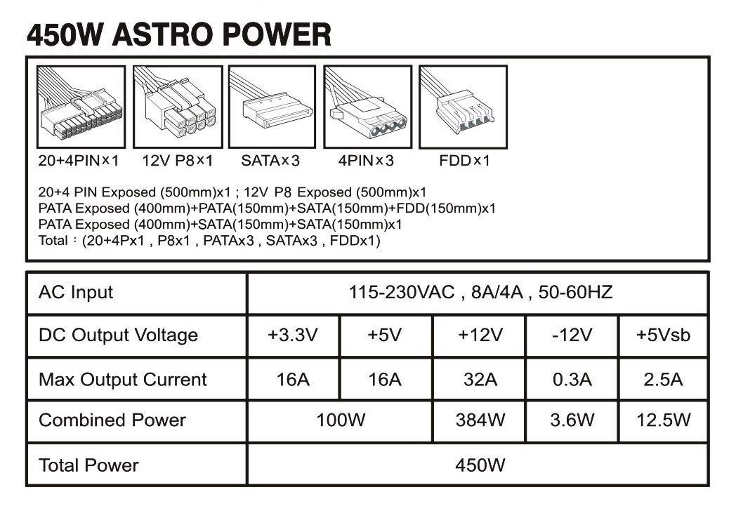 APEVIA ATX-AS450W-10 Astro 450W ATX Power Supply with Auto-Thermally Controlled 120mm Fan, 115/230V Switch, All Protections (10-pk)