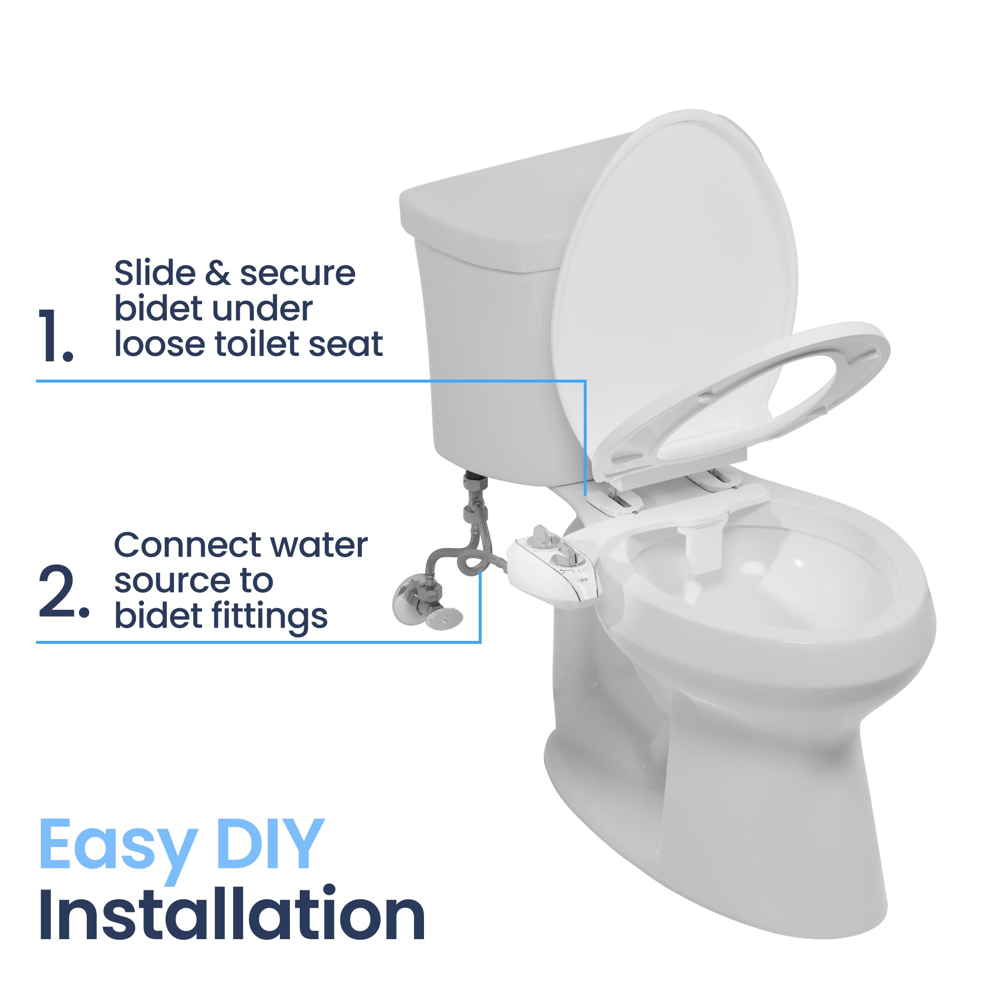LUXE Bidet NEO 185 Plus - Only Patented Bidet Attachment for Toilet Seat, Innovative Hinges to Clean, Slide-in Easy Install, Advanced 360° Self-Clean, Dual Nozzles, Feminine & Rear Wash (White)