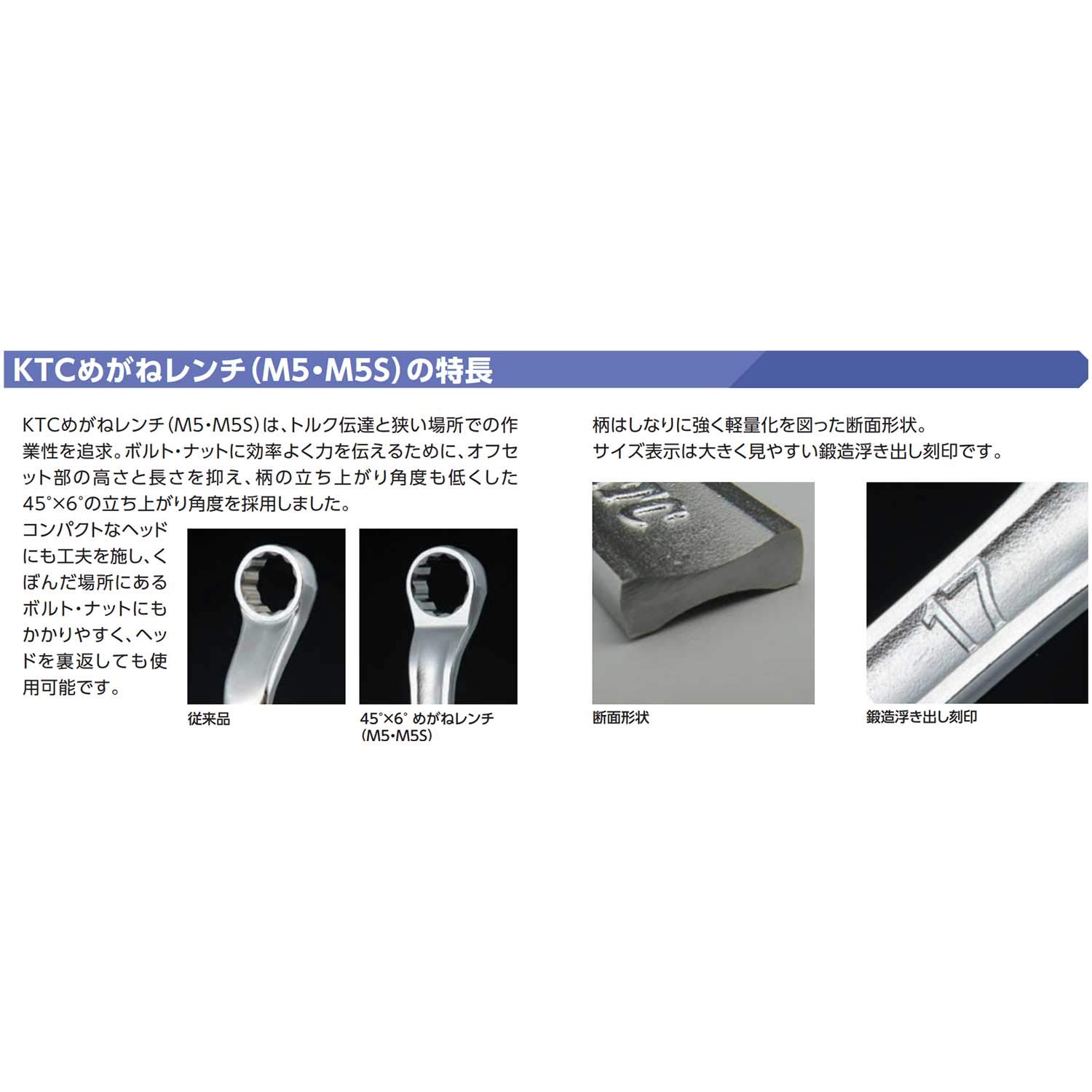 Kyoto Machine Tools (KTC) Glasses Wrench Set, Set of 8 TM508