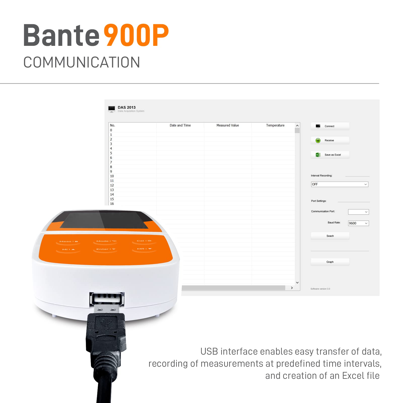 Bante 900P Portable pH/Conductivity/Dissolved Oxygen Meter | Multiparameter Water Quality Meter | for Measuring pH, ORP, Ion, Conductivity, TDS, Salinity, Resistivity, Dissolved Oxygen
