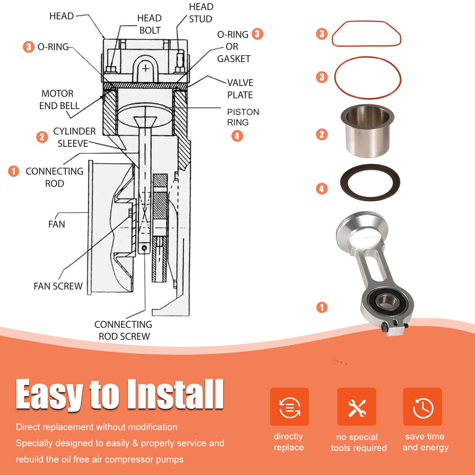 KK-4835 Compressor Piston Kit Connecting Rod Replacement Kit w/Piston Bearing for Sears Craftsman Porter Cable Dewalt Devildiss Oil Free Air Compressor Pump KK-4835 KK-5081 A02743